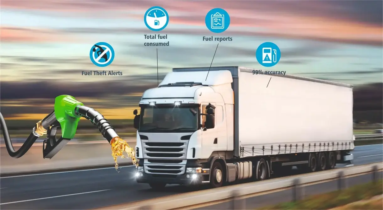 Fleet Fuel Management Software: Cost Savings Guide 2025